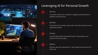 AI-in-Everyday-Life-How-It-Impacts-You | PPTX
