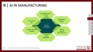Artificial Intelligence in Manufacturing | PDF