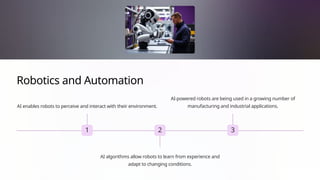 Role of Artificial Intelligence(AI) in Mechanical Engineering | PPTX
