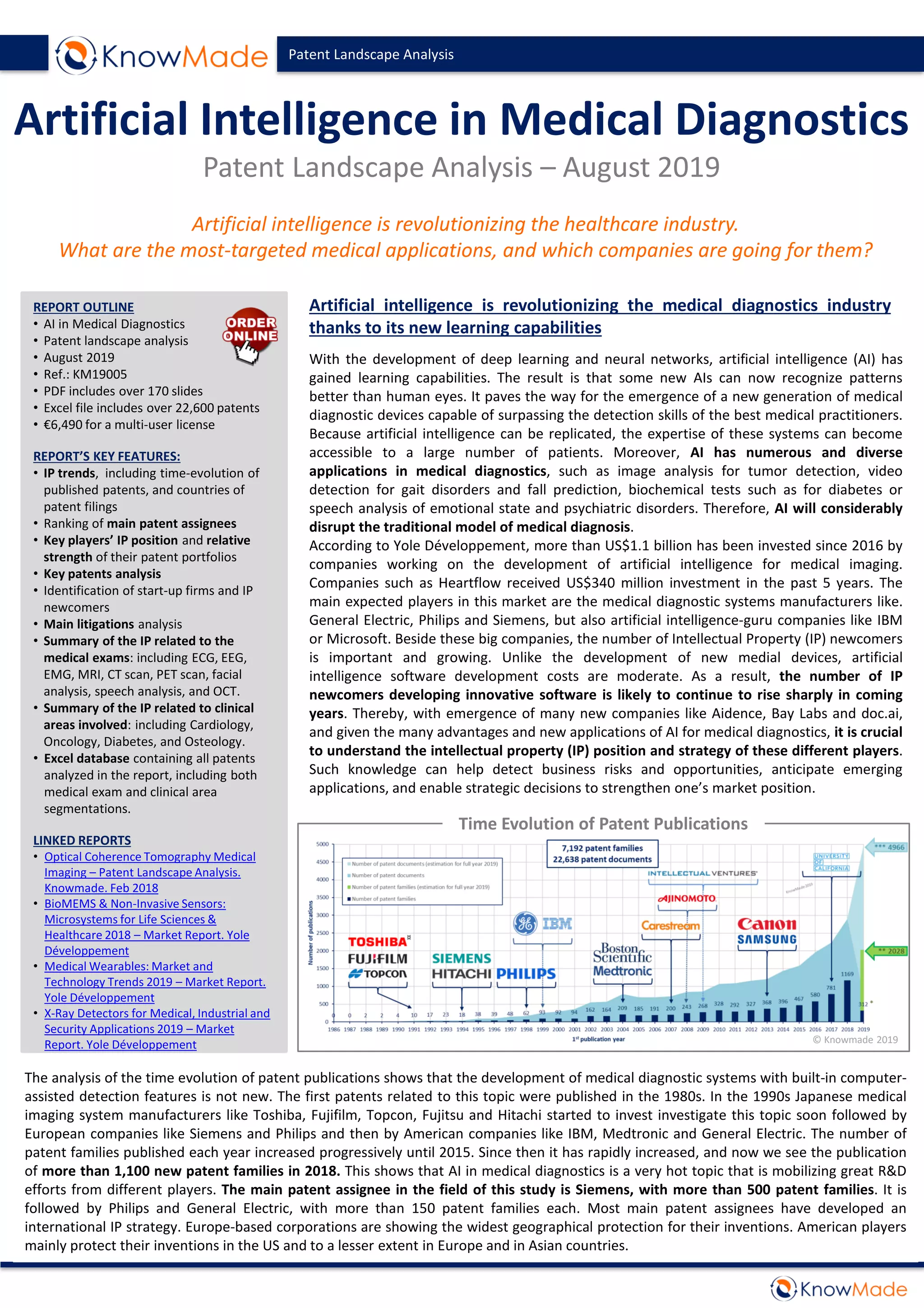 Artifical intelligence in medical diagnostics 2019 patent landscape ...