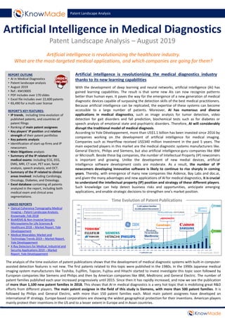 Artifical intelligence in medical diagnostics 2019 patent landscape ...