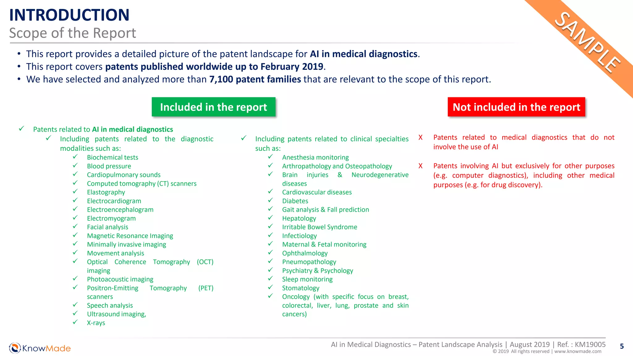 Artifical intelligence in medical diagnostics 2019 patent landscape sample | PDF