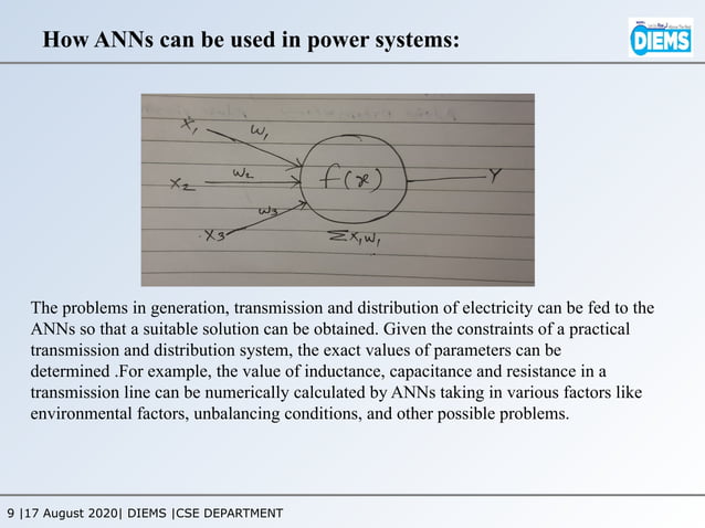 ai-in-power-system-36016 - Vaishnavi Muley.pptx ai-in-power-system-36016 - Vaishnavi Muley.pptx