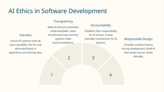 AI-in-Software-Development-Revolutionizing-the-Industry | PPTX