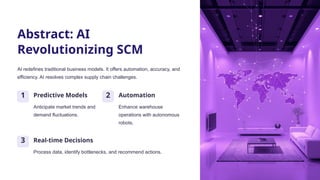 AI-in-Supply-Chain-Management-presentation.pptx