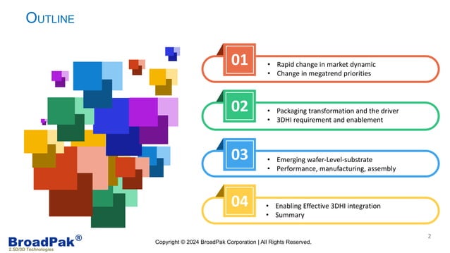 Ai Inspired Iot Chiplets And 3d Heterogeneous Integration Pdf