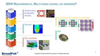 AI-INSPIRED IOT CHIPLETS AND 3D HETEROGENEOUS INTEGRATION.pdf