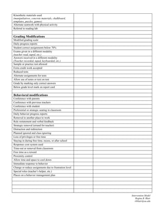 Intervention Checklist | PDF