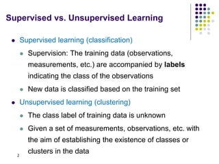 AI-Lec20 Clustering I - Kmean.pptx