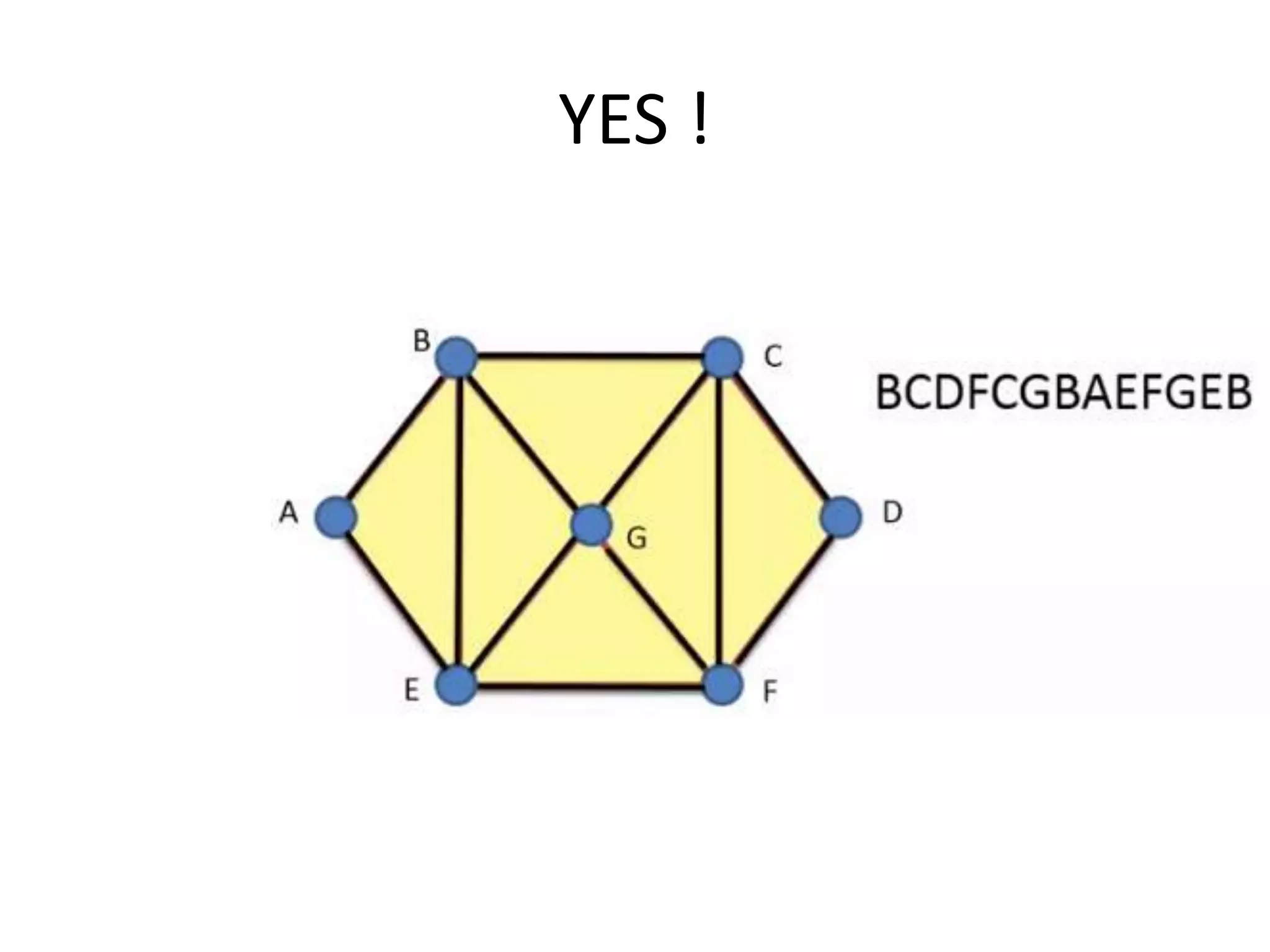 AI-Lec3 State Search Space-Graph Theory.pptx