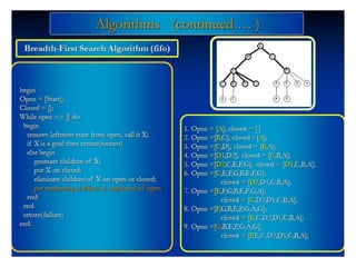AI-Lec5-Searches in AI.pptx