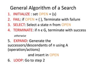 AI-Lec5-Searches in AI.pptx