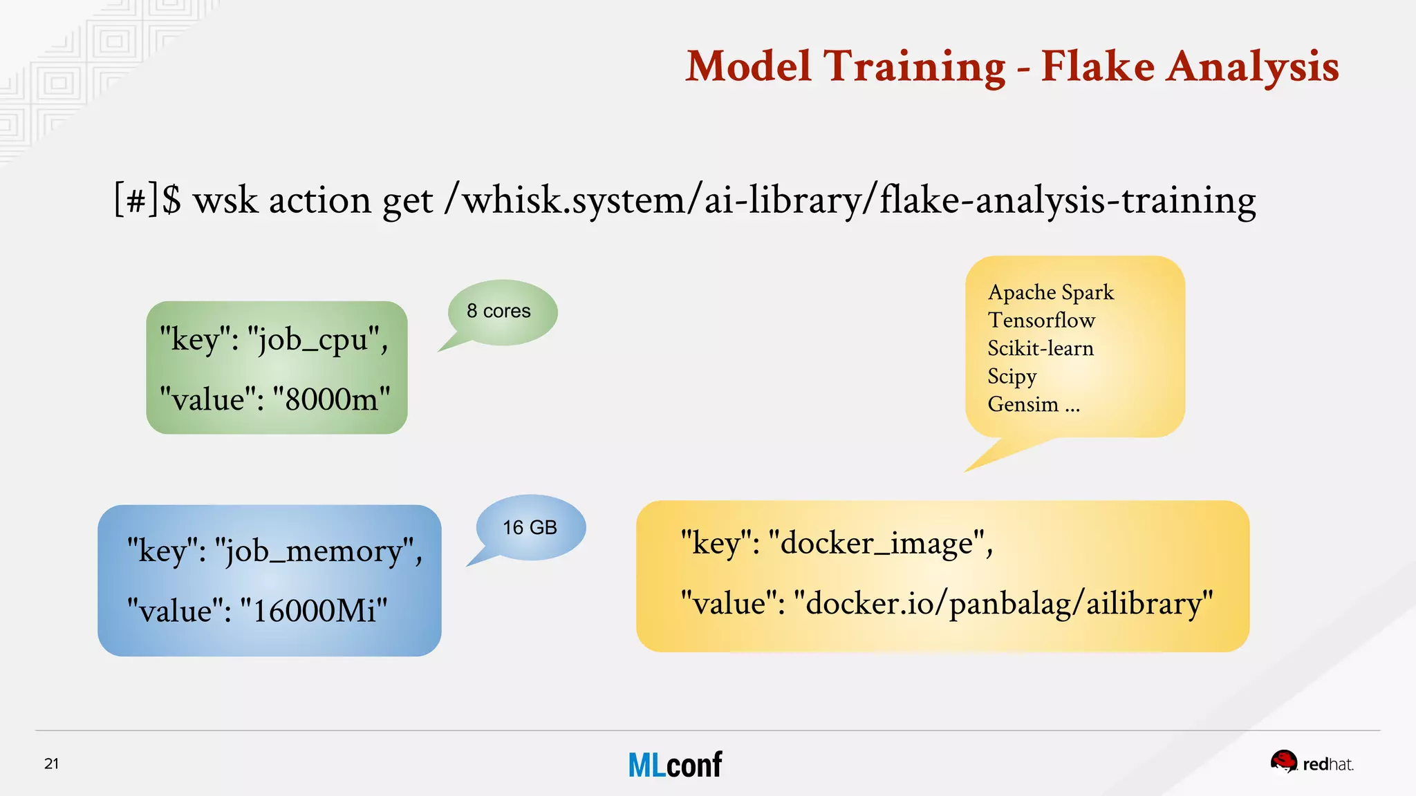 AI Library - An Open Source Machine Learning Framework | PPT