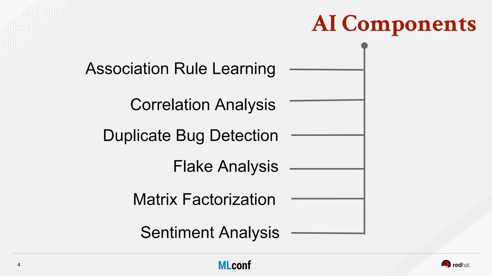 AI Library - An Open Source Machine Learning Framework | PPT