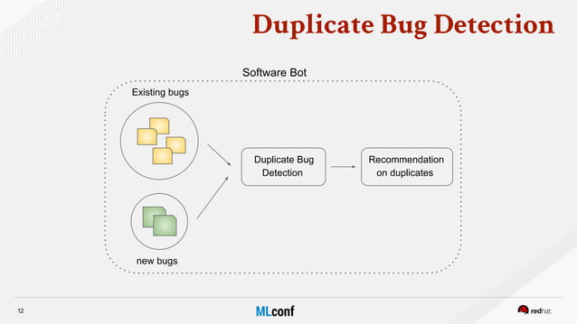AI Library - An Open Source Machine Learning Framework | PPT