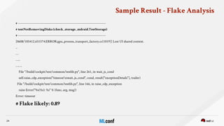 AI Library - An Open Source Machine Learning Framework | PPT