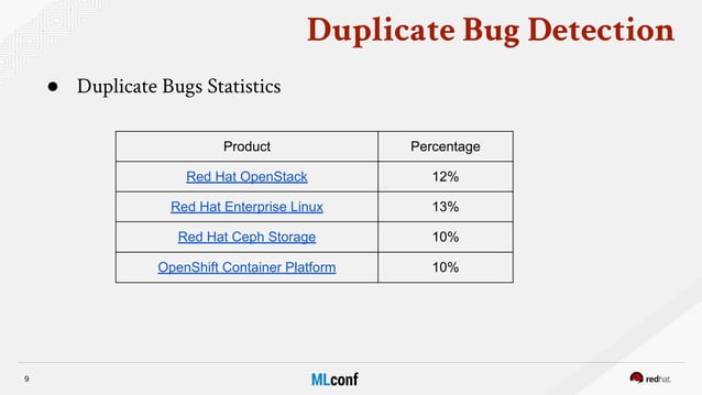AI Library - An Open Source Machine Learning Framework | PPT