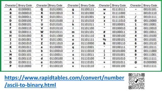 AI - Logic Gates | PPTX