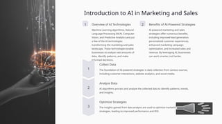AI-Marketing-and-Sales-Funnel-Mastery.pptx