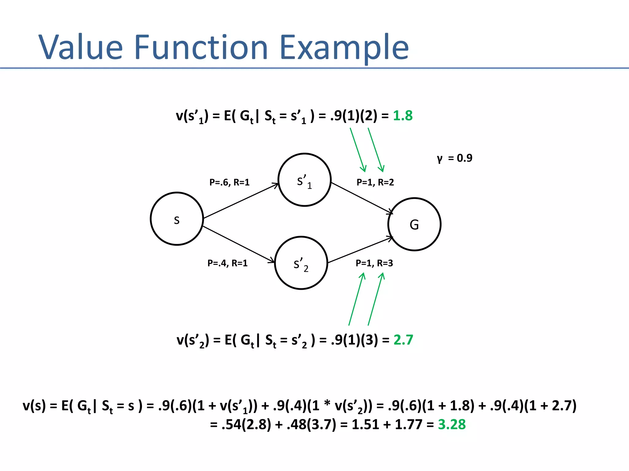 AI - Introduction to Markov Principles | PPTX