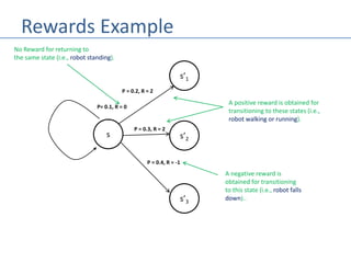 AI - Introduction to Markov Principles | PPTX
