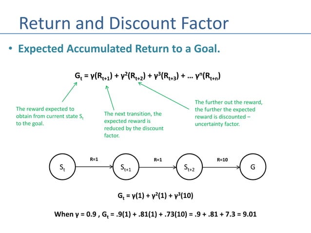 AI - Introduction to Markov Principles | PPTX