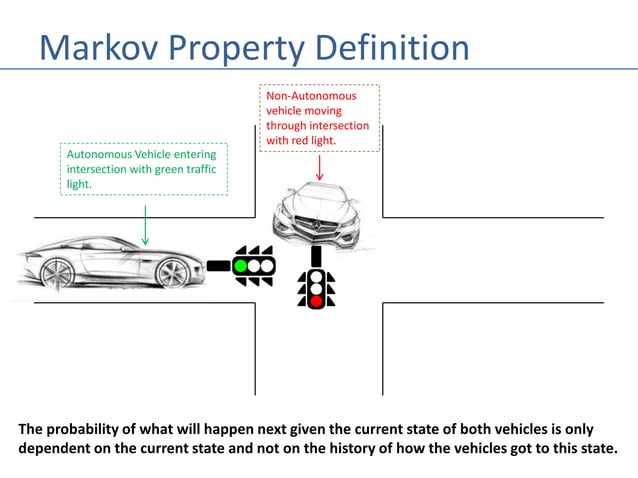 AI - Introduction to Markov Principles | PPTX