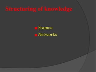 AI- memory organisation systems | PPT