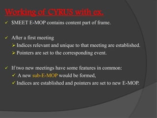 AI- memory organisation systems | PPT