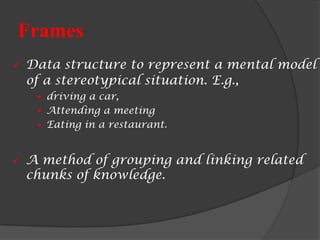 AI- memory organisation systems | PPT