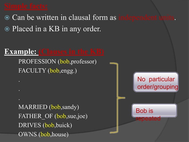 AI- memory organisation systems | PPT