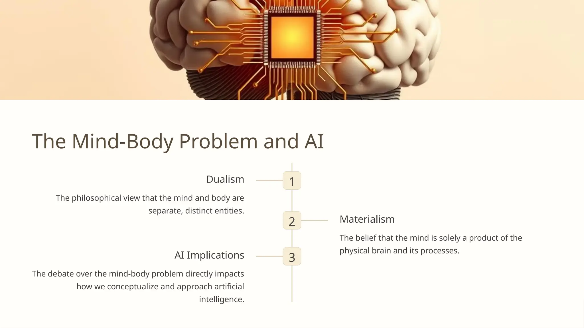 AI: A Mind or a Machine? Exploring the Nature of Artificial ...