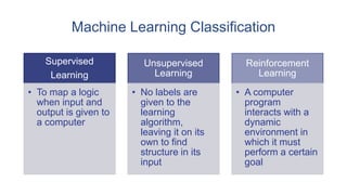 Introduction to AI & ML | PDF