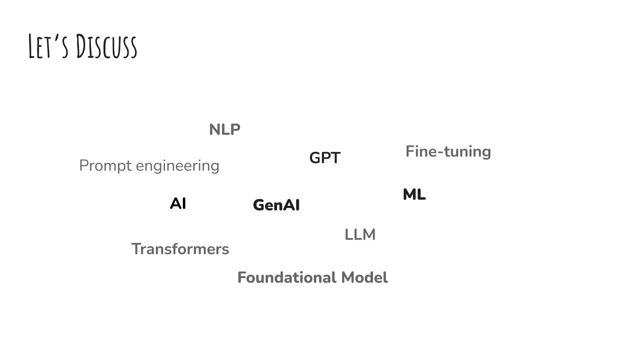 History And Introduction For Generative Ai Genai Pdf Artificial Intelligence