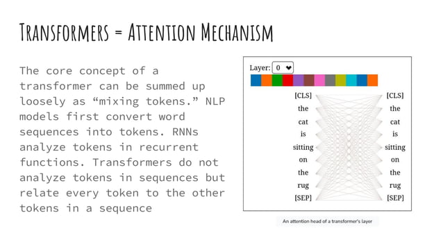 History And Introduction For Generative Ai Genai Pdf Artificial Intelligence