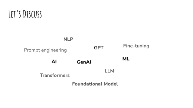 History And Introduction For Generative Ai Genai Pdf Artificial Intelligence