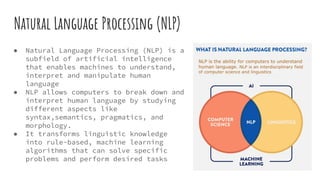 History and Introduction for Generative AI ( GenAI ) | PDF