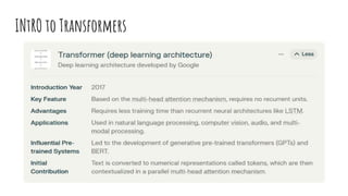 History and Introduction for Generative AI ( GenAI ) | PDF