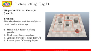 Fundamentals of AI - Problem Solving Approach.pdf