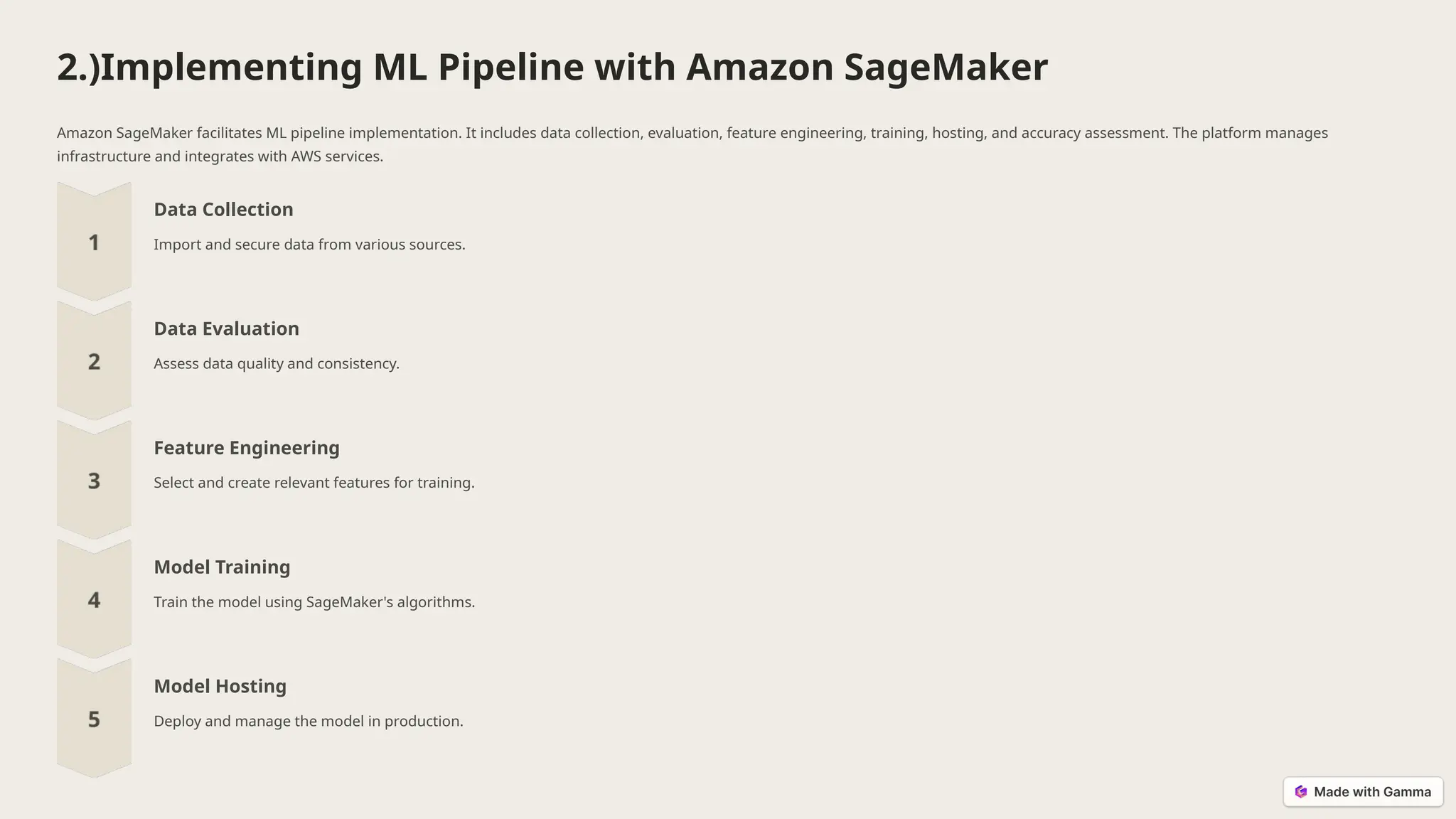 AI-ML-Virtual-Internship on new technology | PPTX