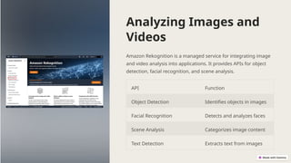 AI-ML-Virtual-Internship on new technology | PPTX