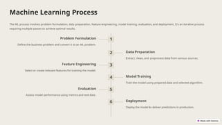 AI-ML-Virtual-Internship on new technology | PPTX