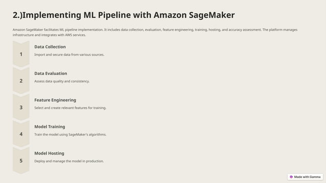 AI-ML-Virtual-Internship on new technology | PPTX