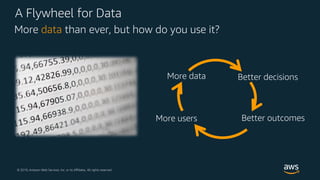 Artificial intelligence in actions: delivering a new experience to ...