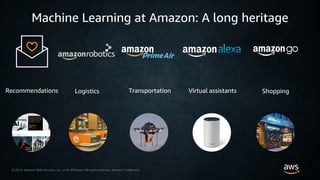 Artificial intelligence in actions: delivering a new experience to ...