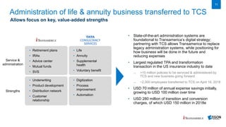 Aegon Americas: Accelerating growth | PPT