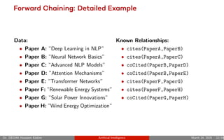 Expert Systems: Definition, Functioning, and Development Approach - [Part: 1] | PPT
