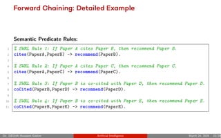 Expert Systems: Definition, Functioning, and Development Approach - [Part: 1] | PPT