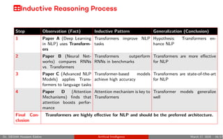 Expert Systems: Definition, Functioning, and Development Approach - [Part: 2] | PPT