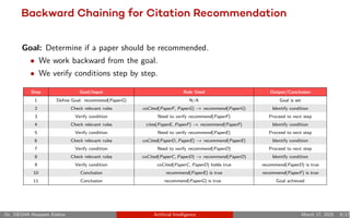 Expert Systems: Definition, Functioning, and Development Approach - [Part: 2] | PPT